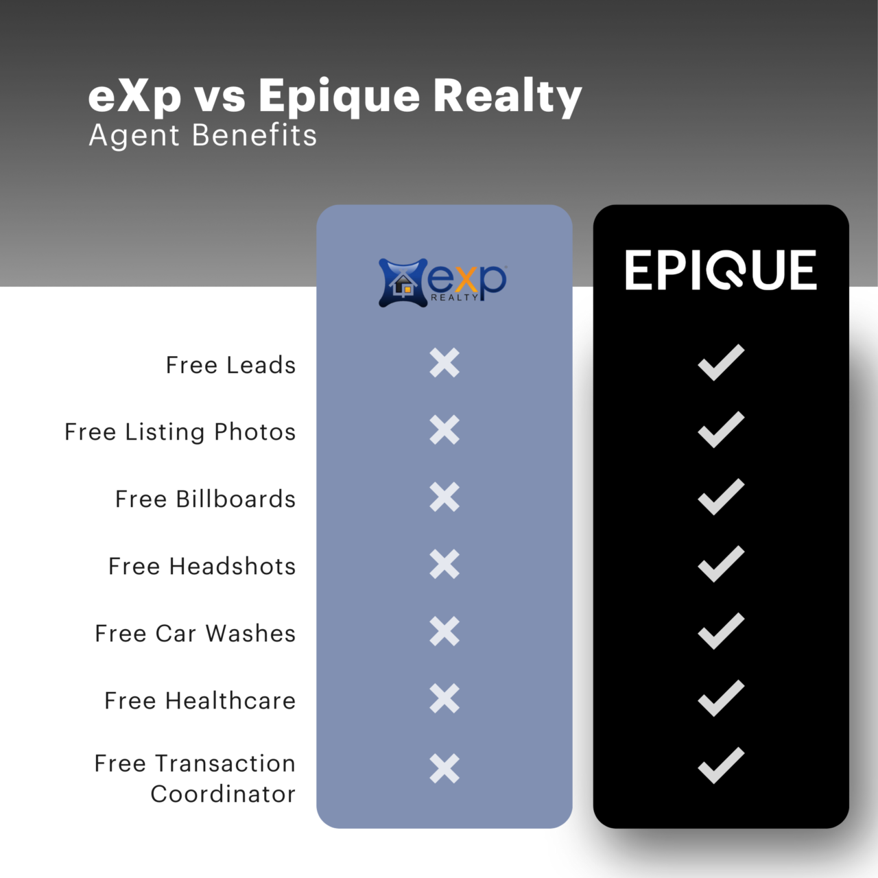 .exp | Epique Realty
