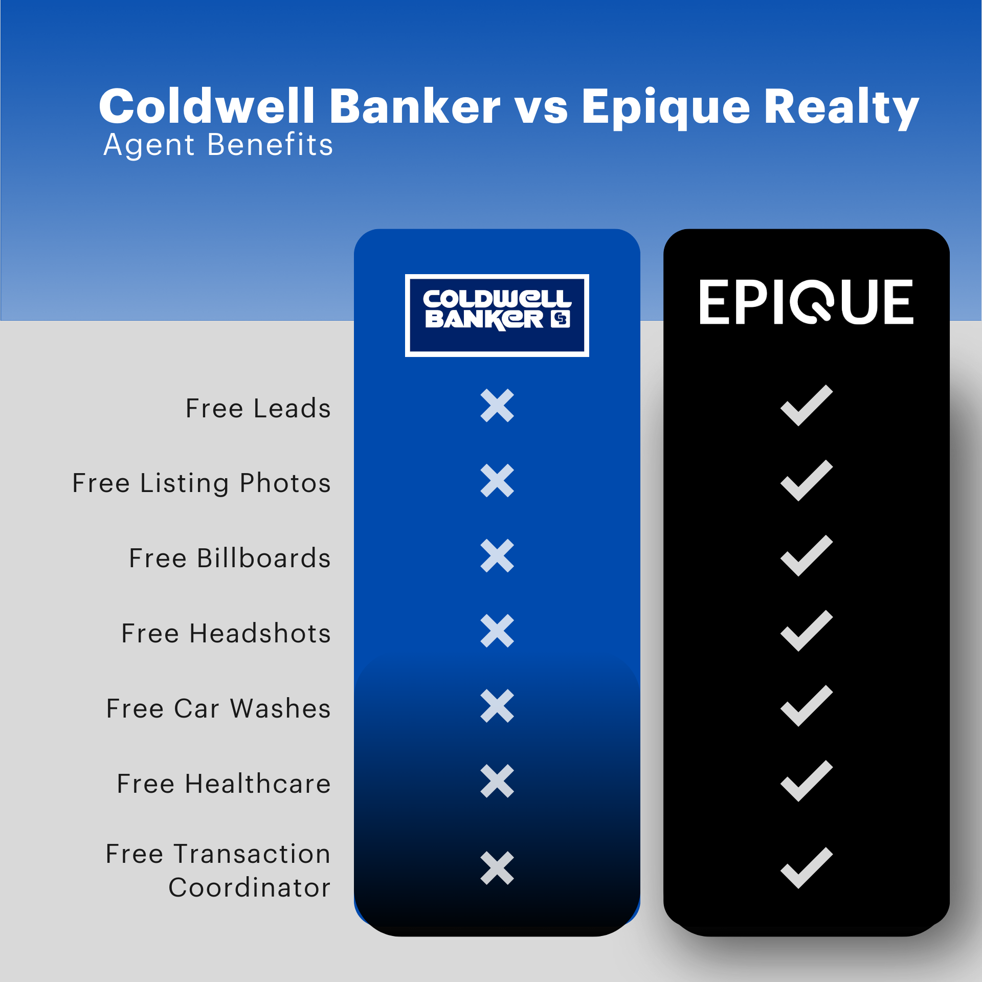 .cb | Epique Realty